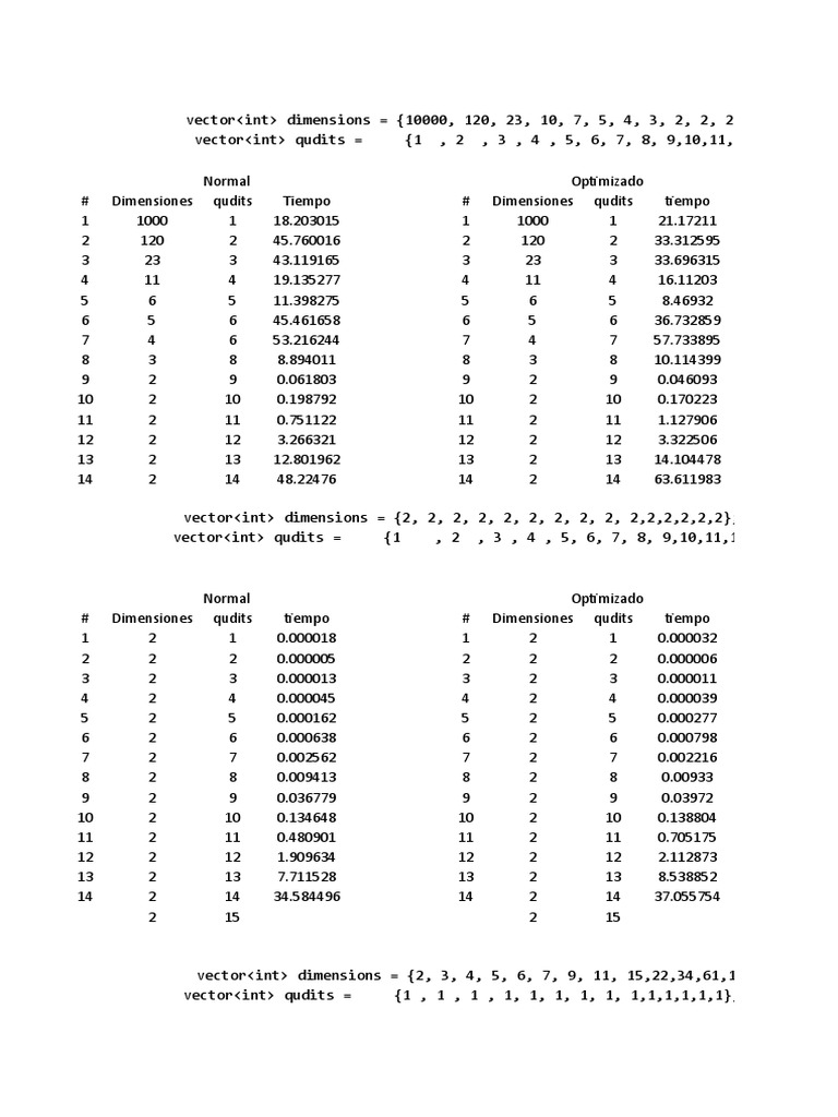 GQFT | PDF | Linear Algebra | Algebra