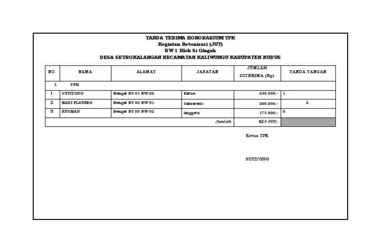 Tanda Terima Honor TPK Desa 2024 | PDF
