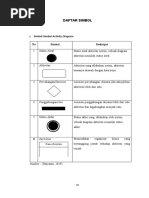 12 Daftar Simbol Sequence Diagram | PDF