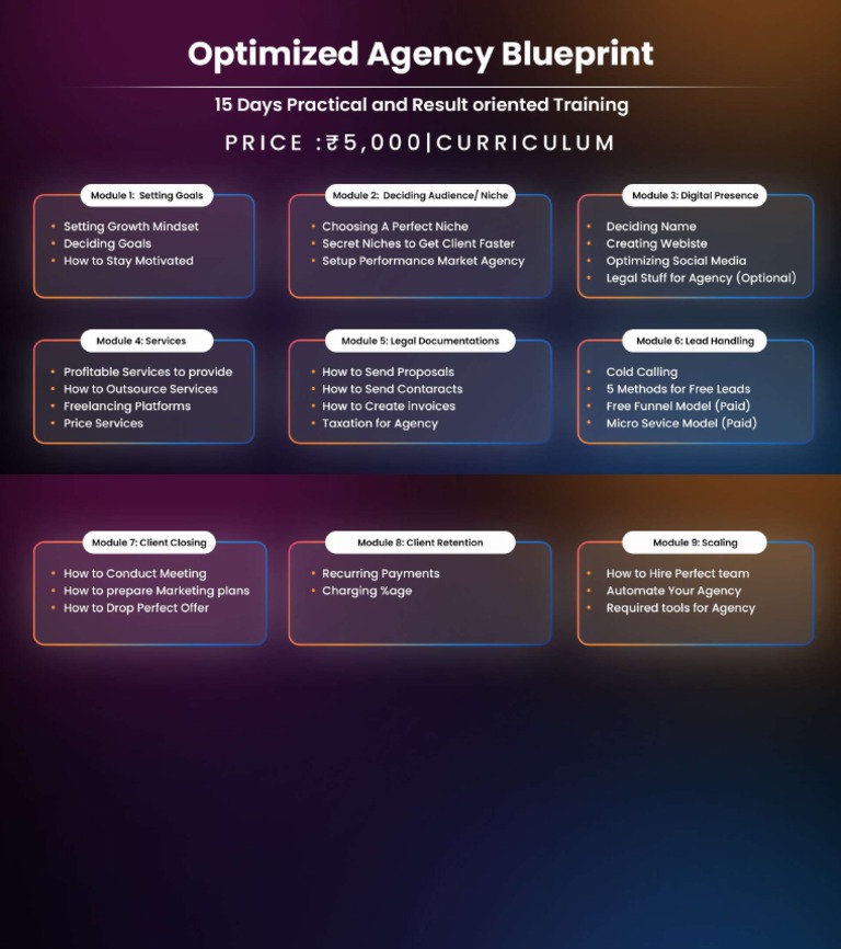 Optimized Agency Blueprint | PDF