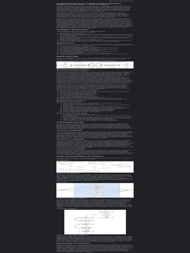 Hotel Online Room Reservation System Project Proposal - 1000 Projects ...