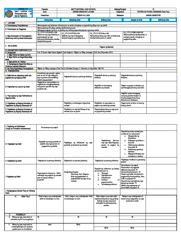 2 Pagbuo NG Manwal | PDF