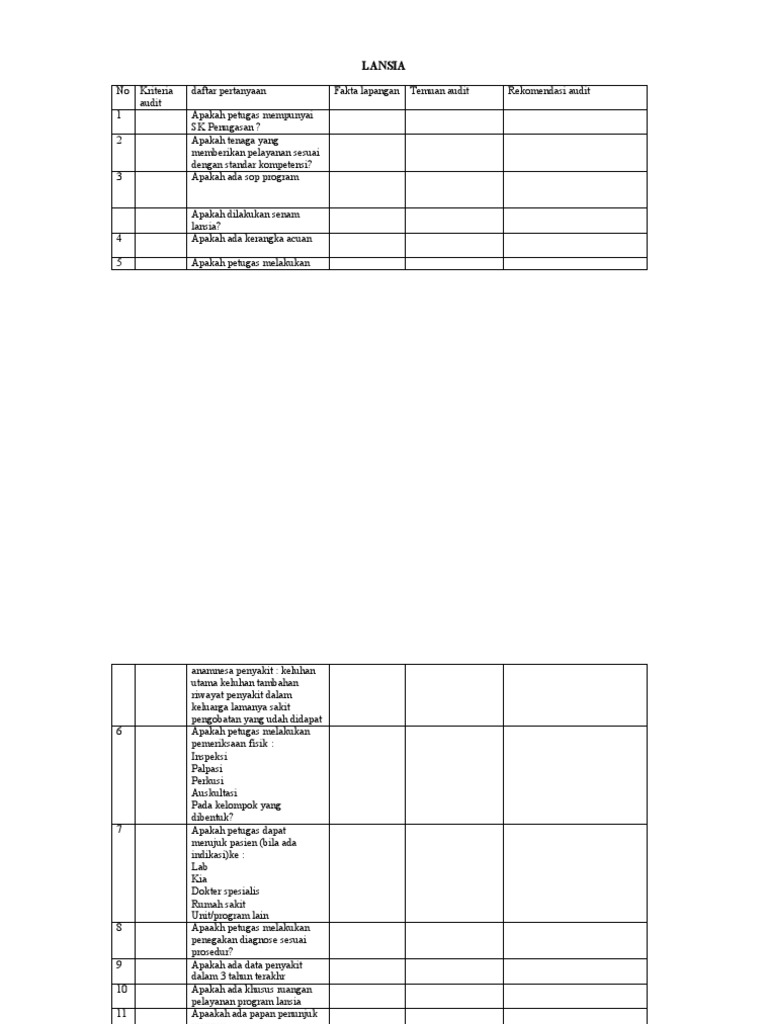 Audit Lansia | PDF
