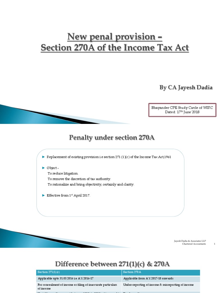 Penalty Presentation 270A | PDF | Taxes | Capital Gains Tax