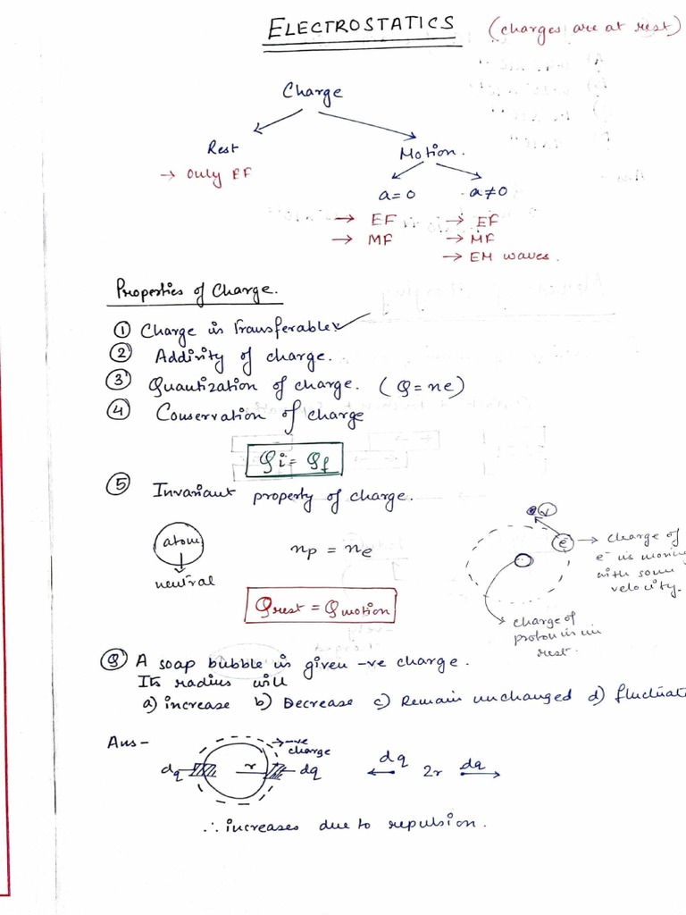 Electric Charges And Field Electrostatic Potential And Capacitance Pdf
