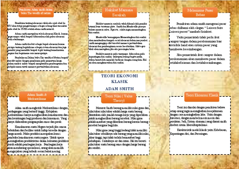 Mind map sejarah ekonomi klasik adam smith | PDF