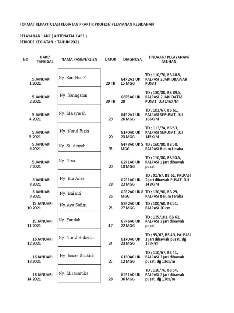 Register Anc STR | PDF