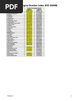 Bomar Hatches and Portlights Catalog | PDF