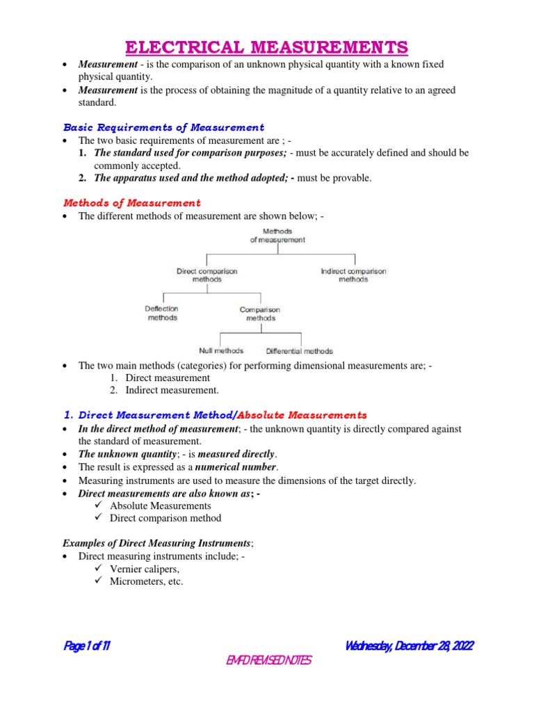 Electrical Measurement Fundamentals | PDF | Significant Figures | Measurement