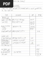 5.FORMWORK Built Up Rates | PDF | Carpentry | Lumber