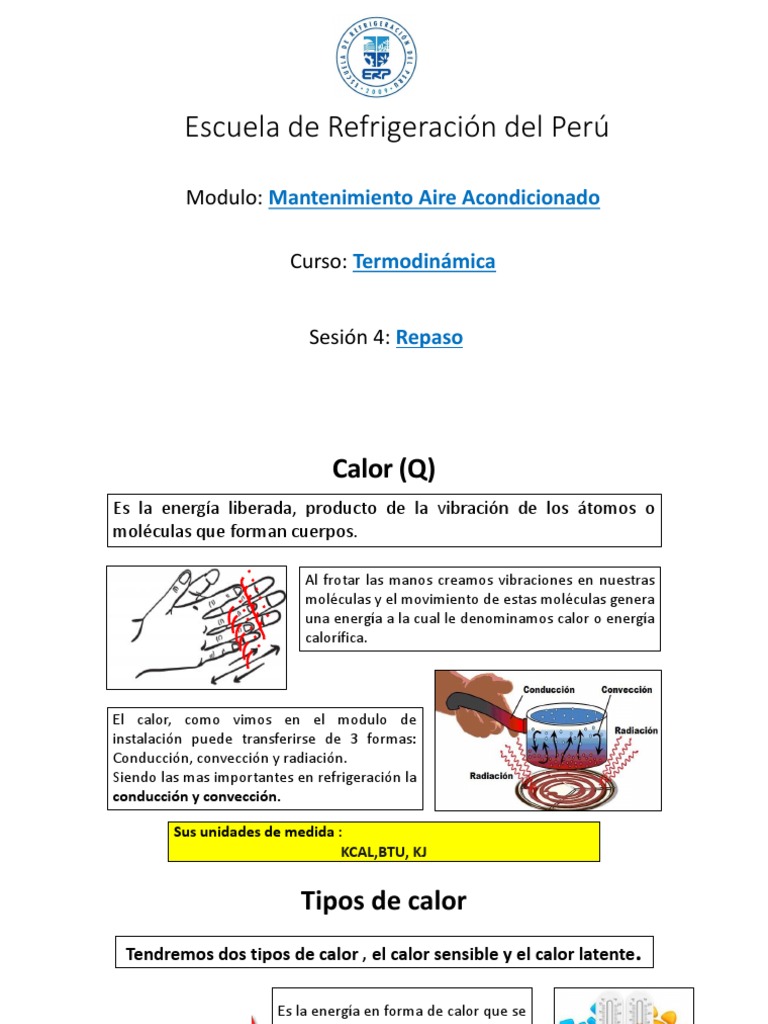4° Sesion TERMO REPASO | PDF | Calor | Refrigeración
