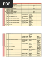 Mathematics Tracker Atp Grade 3 Term 3 of 2021 | PDF | Learning ...