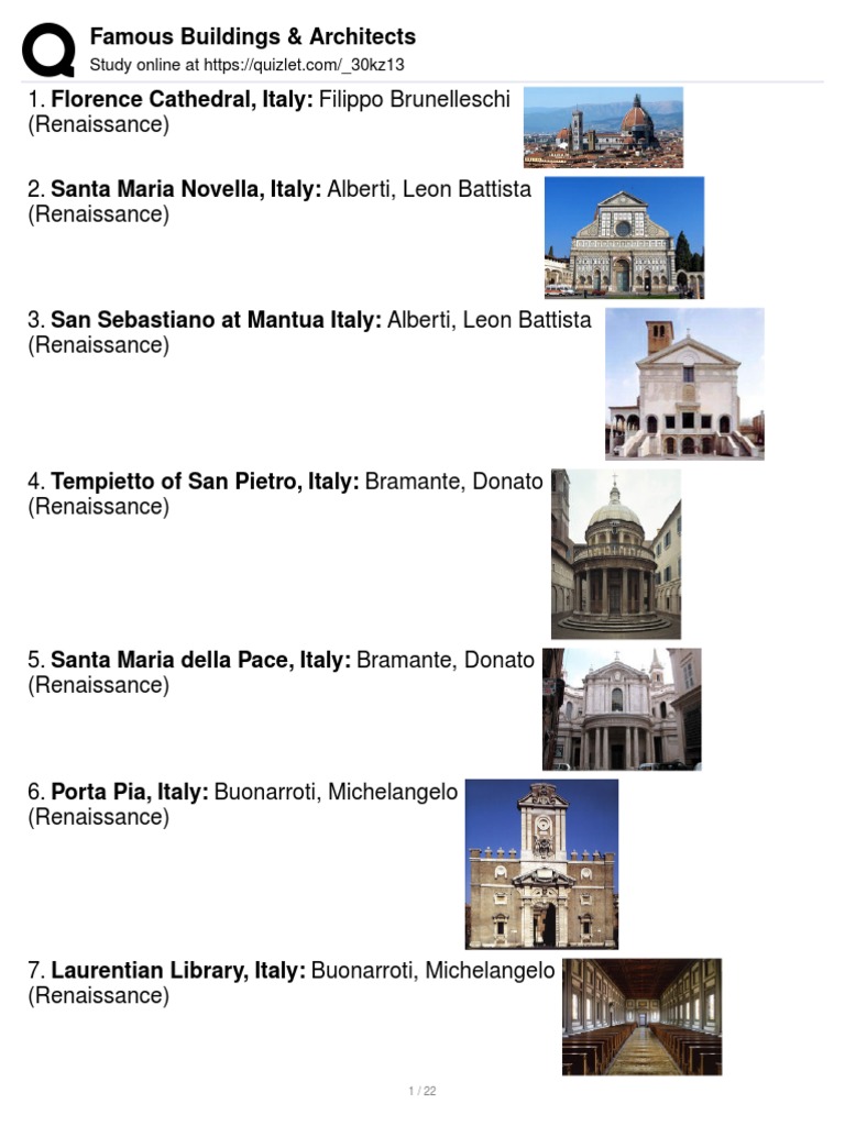 Famous Architects Buildings | PDF | Michelangelo | Renaissance