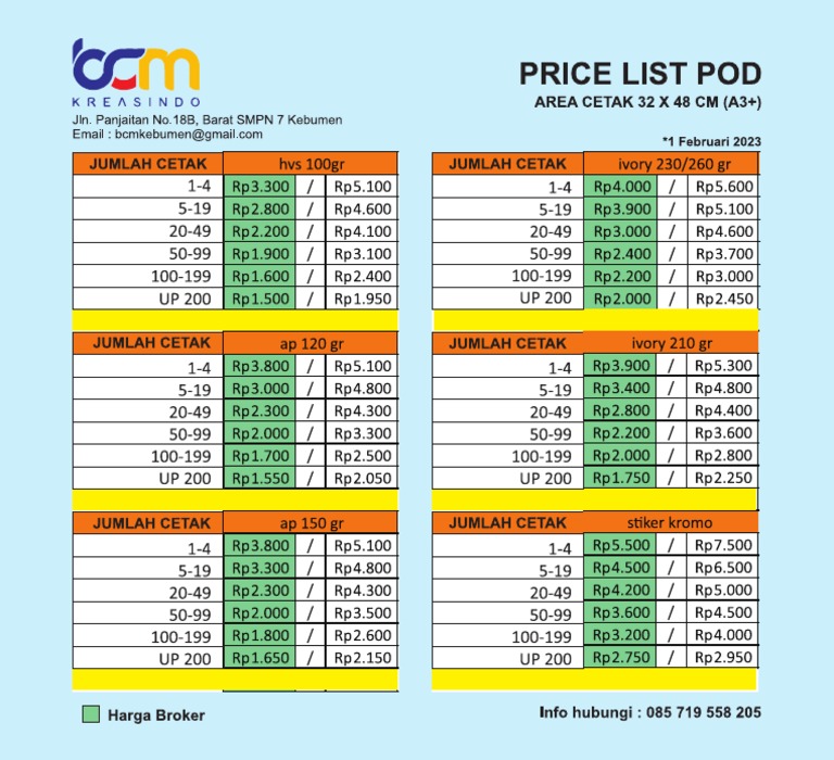 Price List BCM | PDF