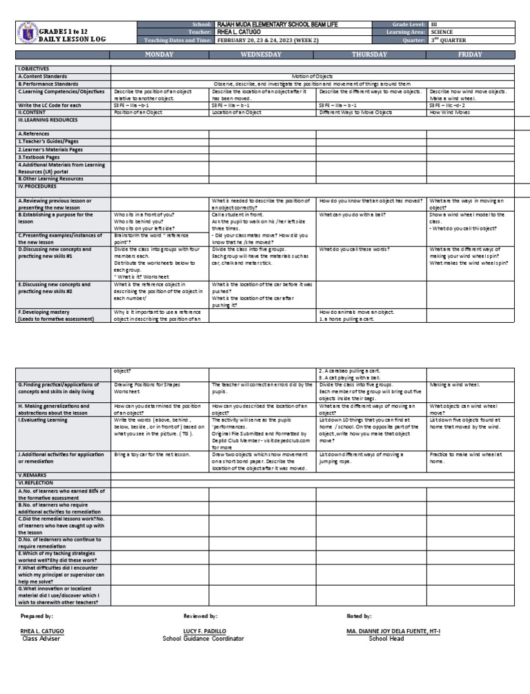 DLL - Science 3 - Q3 - W2 | PDF | Teachers | Learning