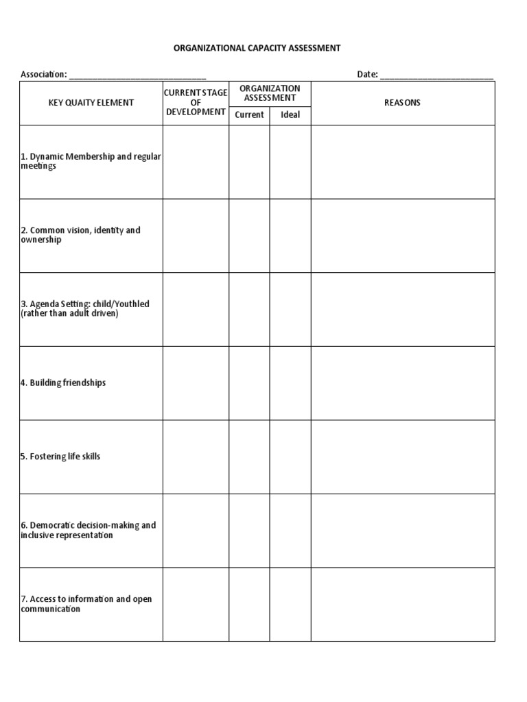 OCA Assessment Format | PDF