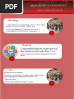 API Standard 53 | PDF