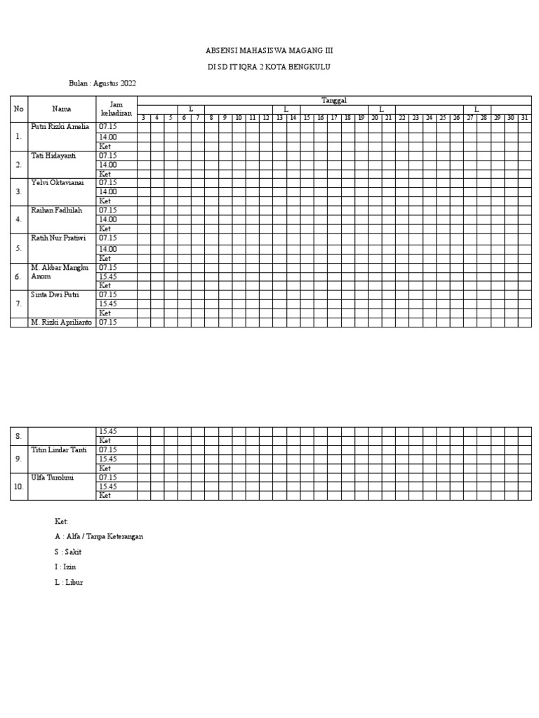 Absensi Mahasiswa Magang III Fiks | PDF