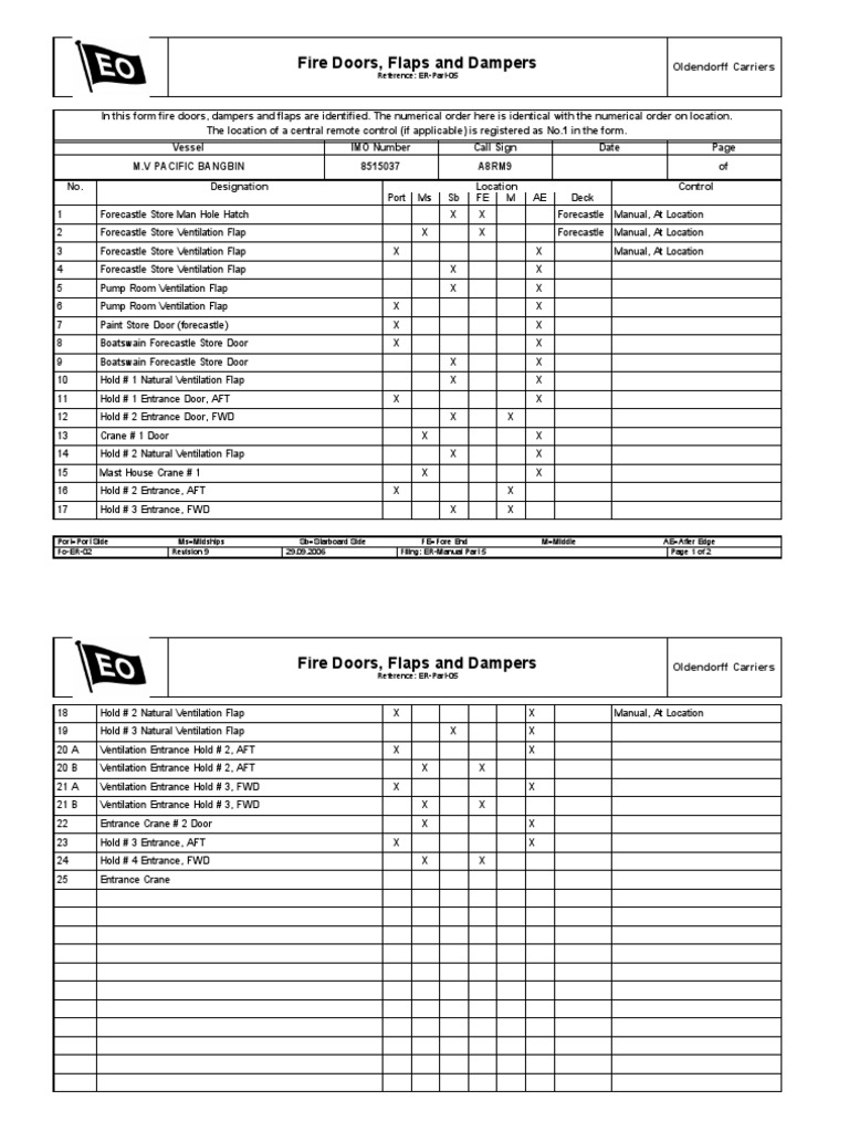 Form Fire Door, Fire Flap and Fire Damper | PDF | Warships | Watercraft