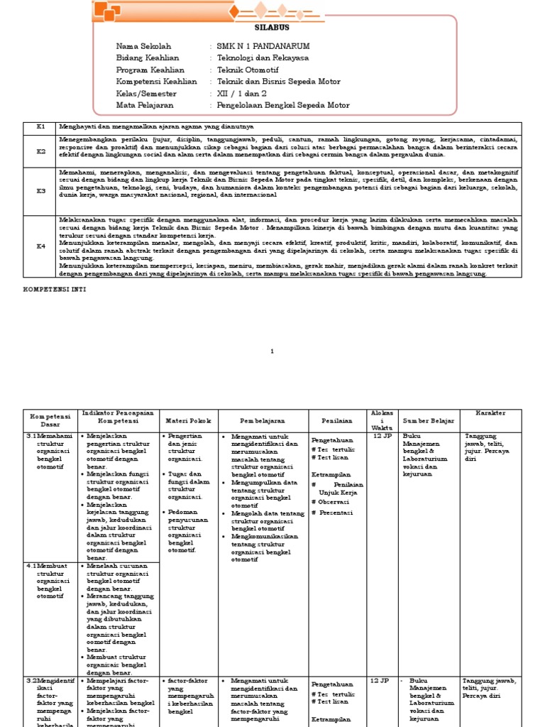 Silabus PBSM Xii TBSM | PDF | Karier & Perkembangan