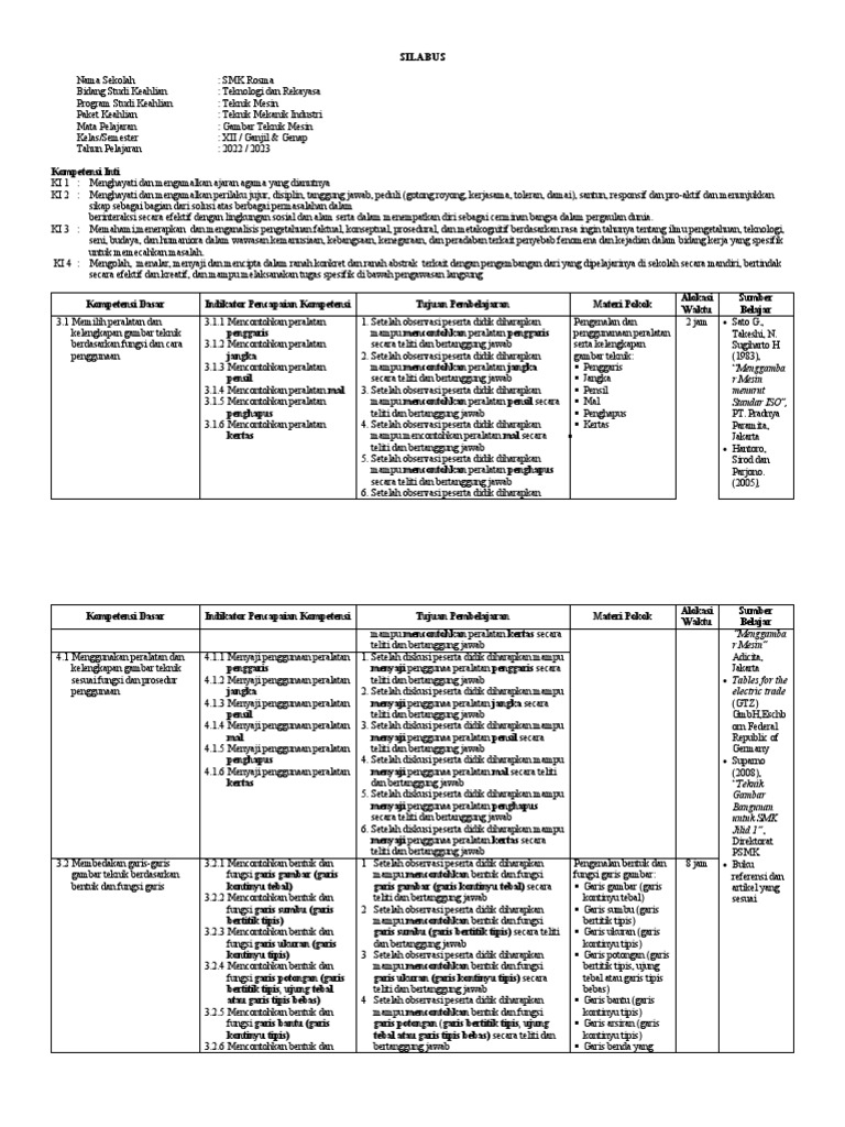 Silabus Gambar Teknik Mesin | PDF