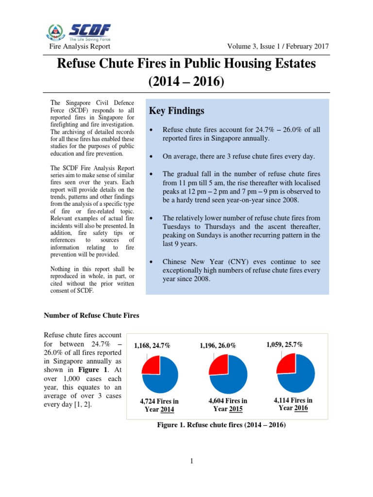 Far Issue 6 | PDF | Firefighting | Emergency Services