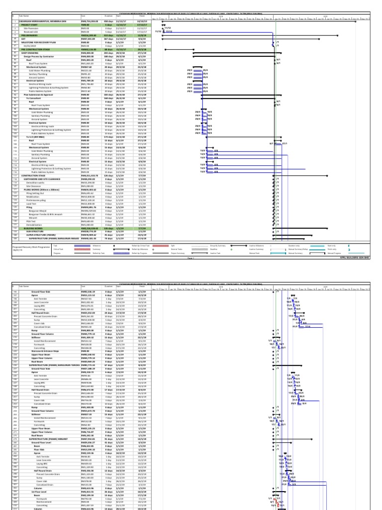 Recovery Plan 060119 | PDF | Architecture | Architectural Design