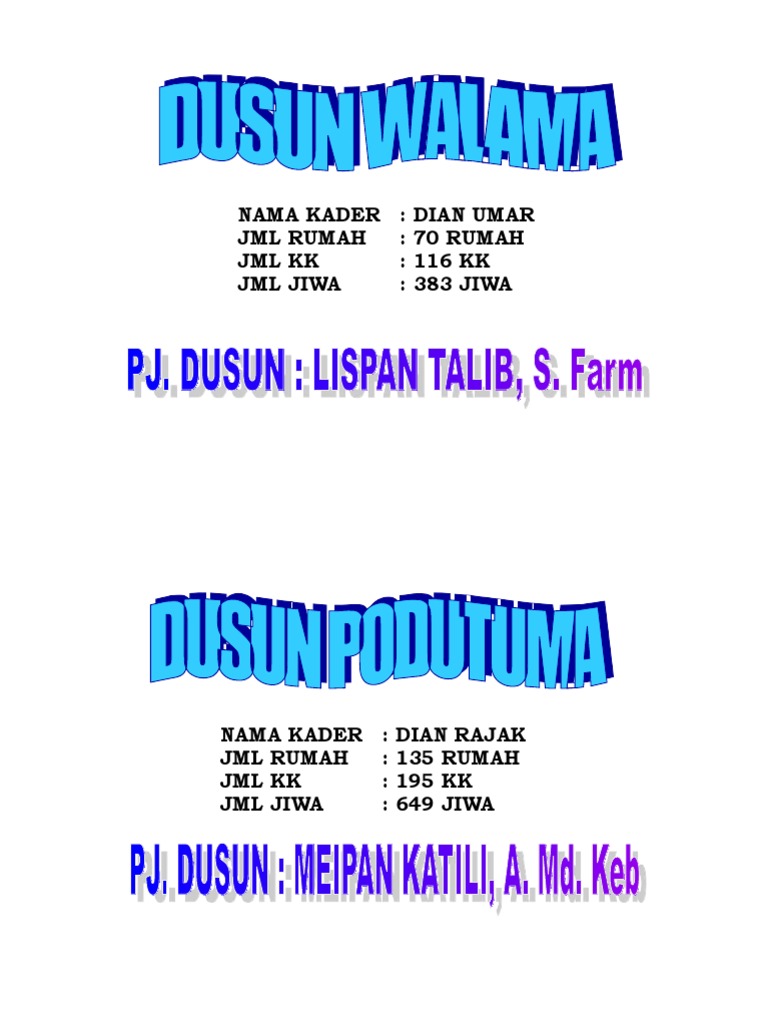 Kafer Data Dinding Dusun 2018 | PDF