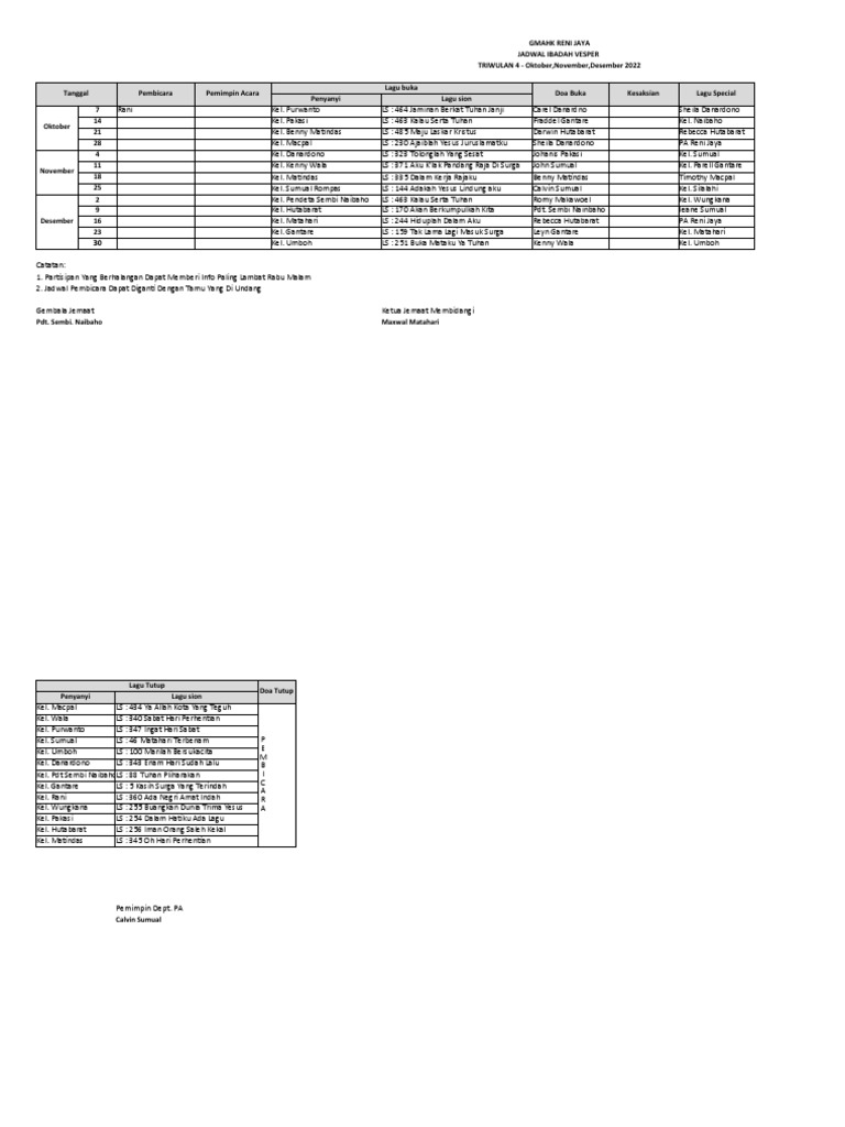 Jadwal Vesper Triw 3 Pdf