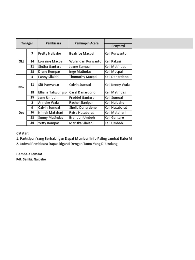 Jadwal Vesper Triw 4 Pdf