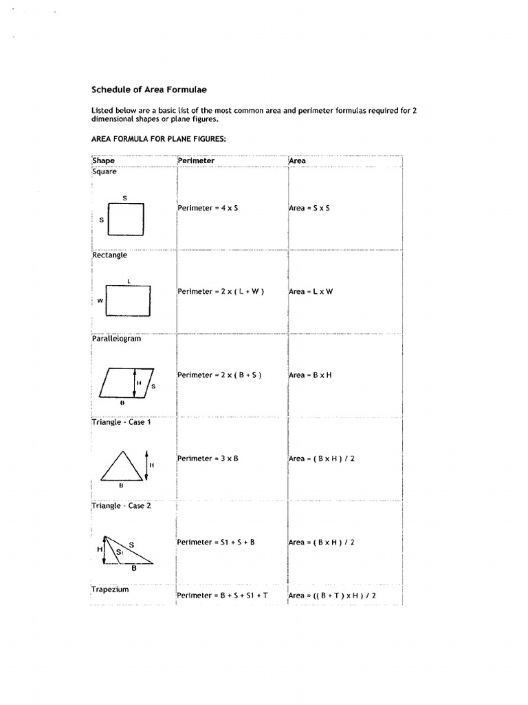 Schedule Area Volumn Formulae | PDF
