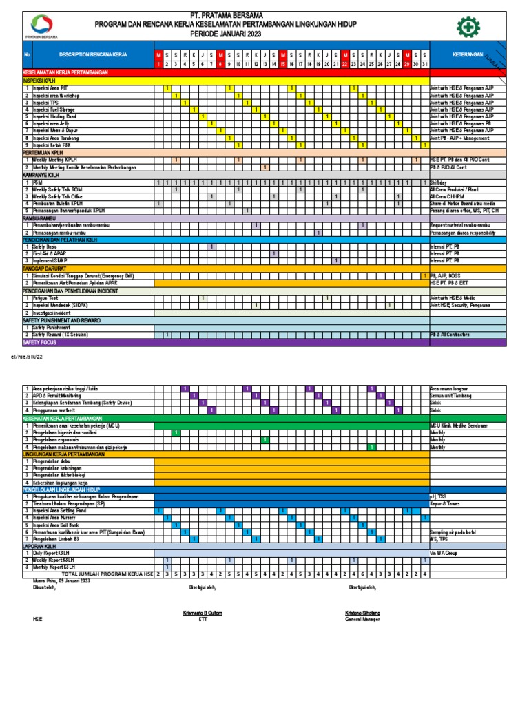 01. Rencana Kerja k3lh Periode Desember 2023 | PDF