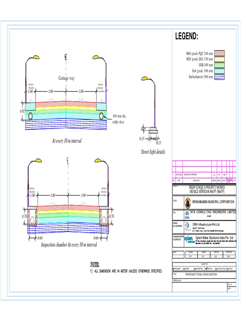 Annexure 3 - TCS-Model2 | PDF