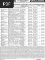 IBAPI Auction FAQ | PDF | Auction | Banks