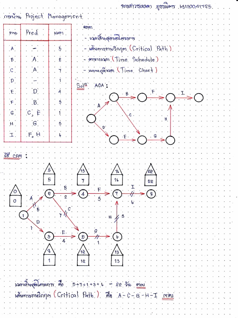 Ptej Tre',: .Rtrt'1."G - T | PDF