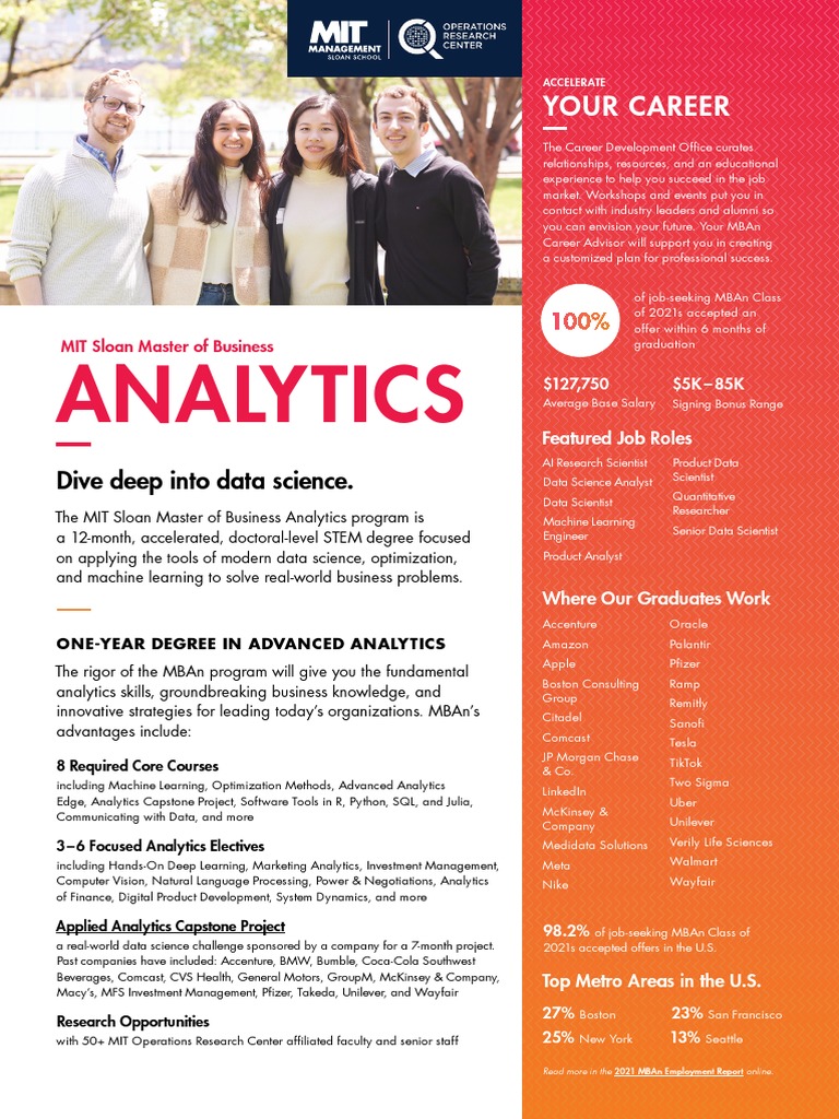 MIT Sloan MBAn-Fact Sheet-2022 - Final | PDF | Graduate Record ...