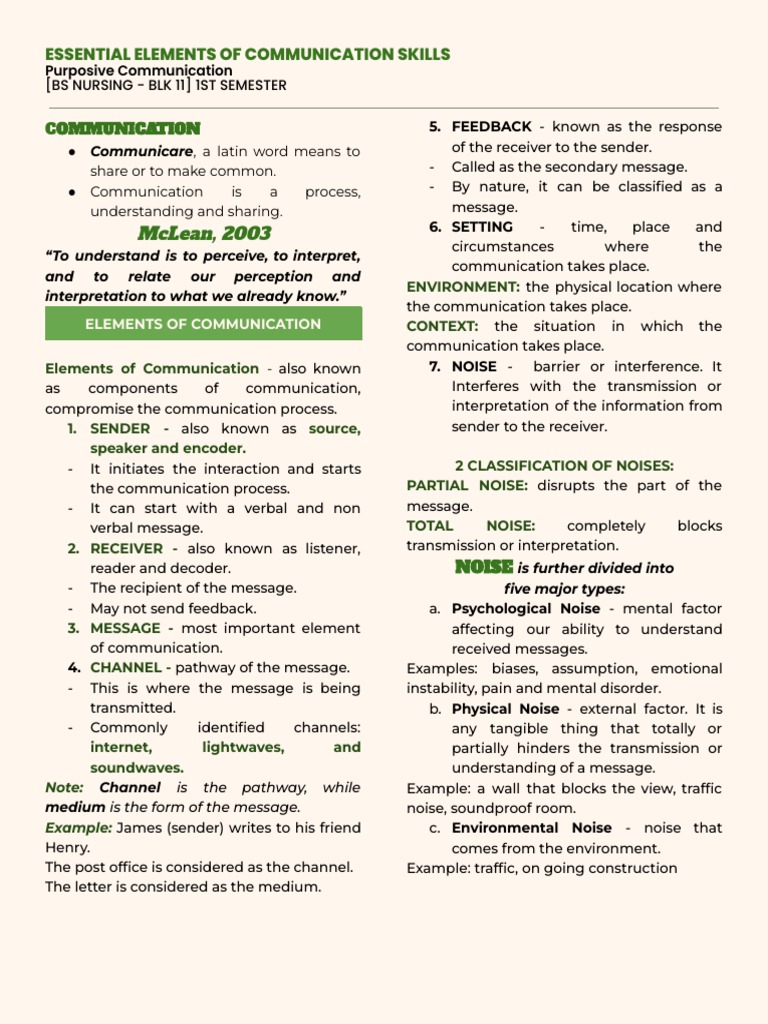 Key Elements of Communication Skills | PDF | Communication | Nonverbal ...