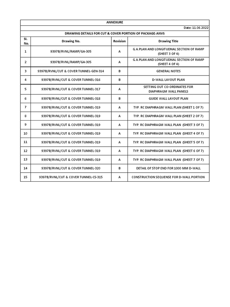 Annexure-Cut & Cover Drawings | PDF | Technology & Engineering