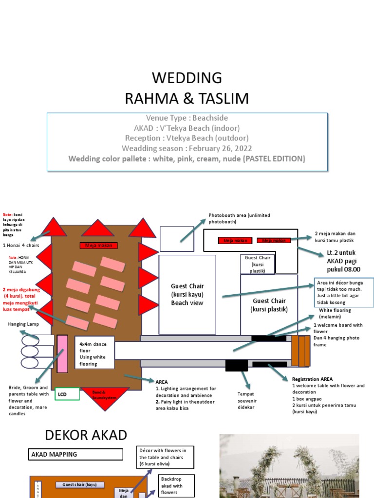 Mapping Dan Dekor Wedding Rahma Dan Taslim-1 | PDF | Socialization | Rituals