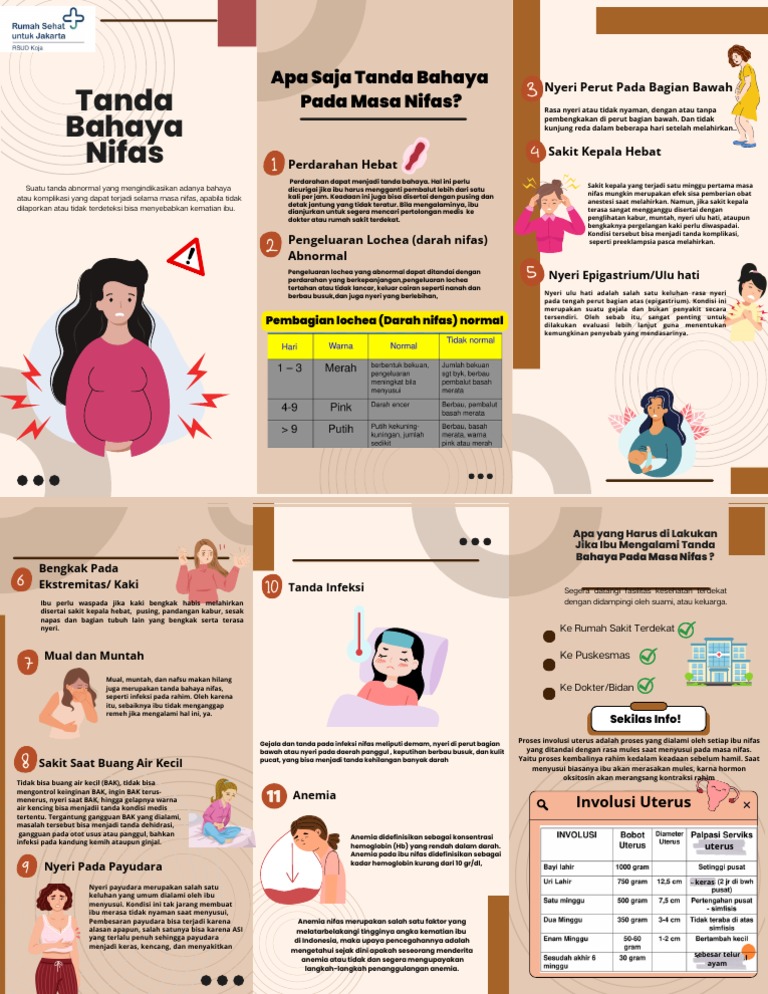 Leaflet Tanda Bahaya Nifas Fix.pdf | PDF