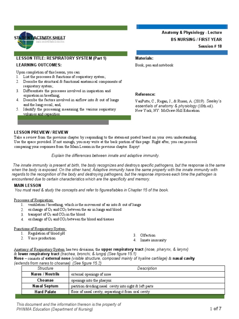 ANAPHY Lec Session #18 - SAS (Agdana, Nicole Ken) | PDF | Lung ...