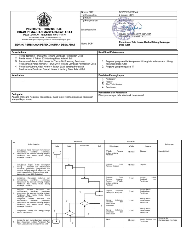 SOP Pembinaan Dan Pemberdayaan LPD | PDF