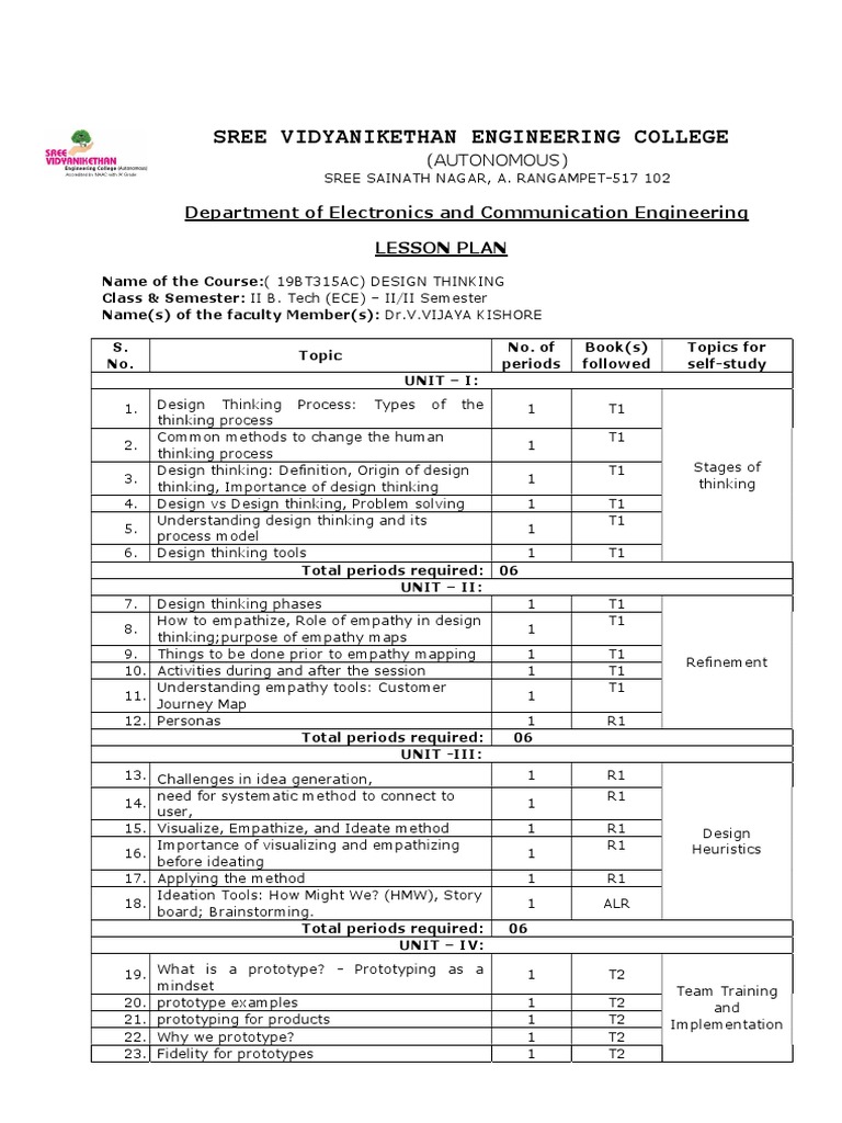 Lesson Plan | PDF | Design Thinking | Design