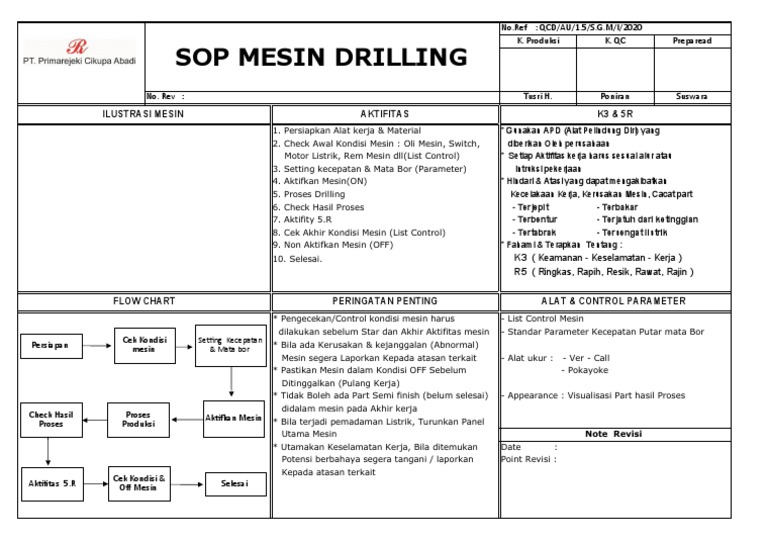 SOP Pengoperasian Mesin Drilling | PDF | Teknologi & Rekayasa