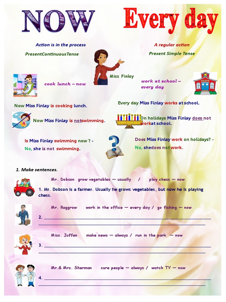 Jobs Present Simple Vs Continuous Grammar Drills Grammar Guides ...