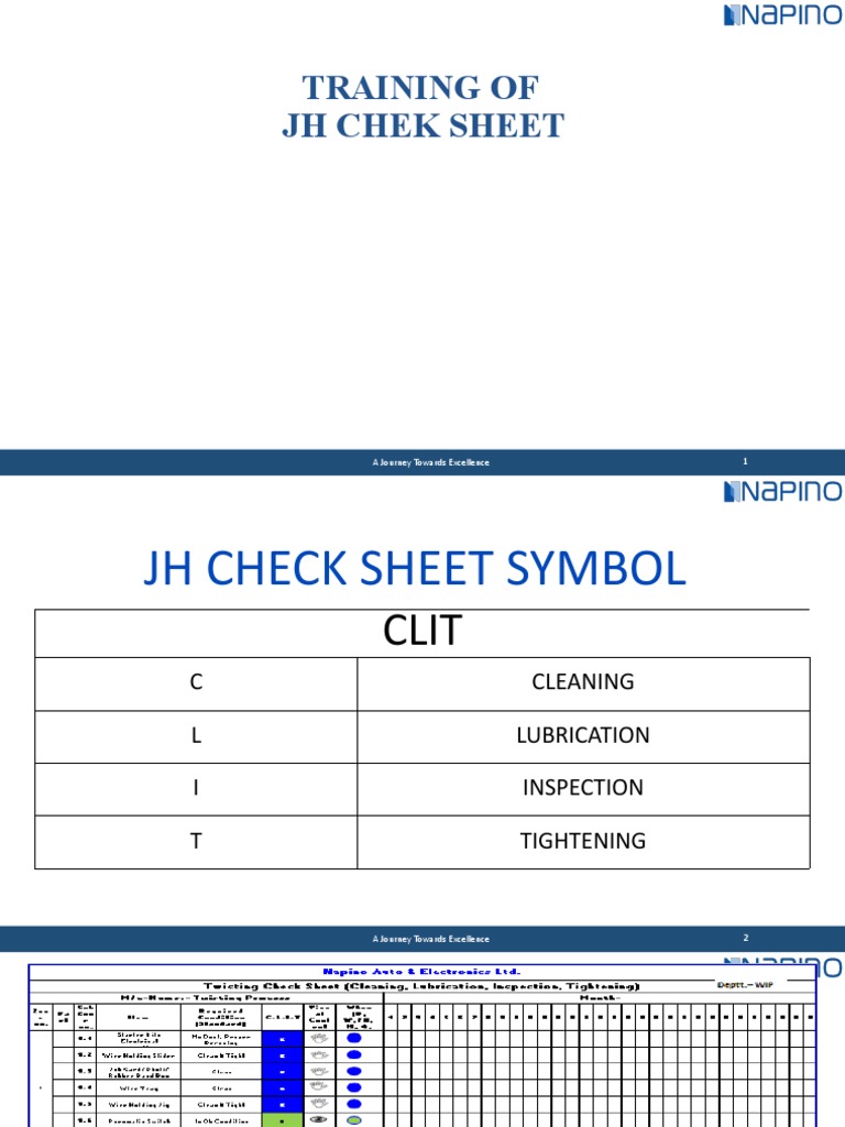JH Checksheet Awareness | PDF