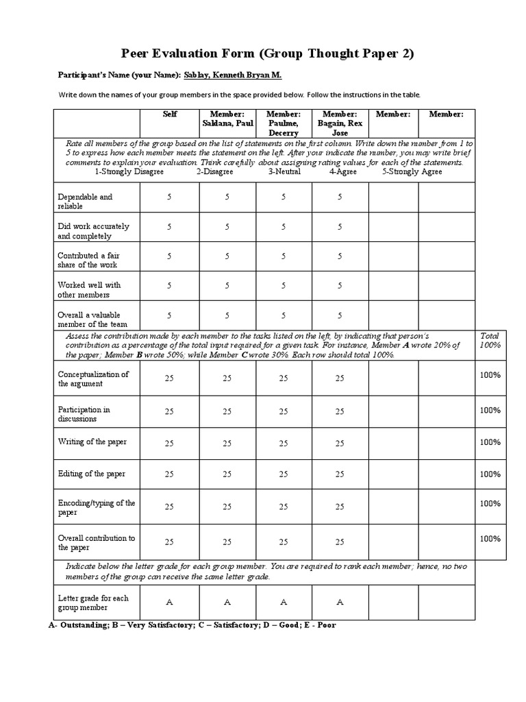 Peer Evaluation Form Group Thought Paper 2 | PDF | Cognition