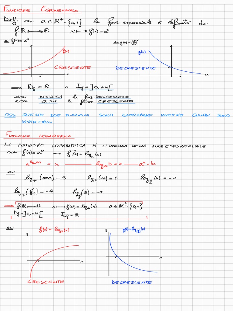 Funzione Esponenziale | PDF