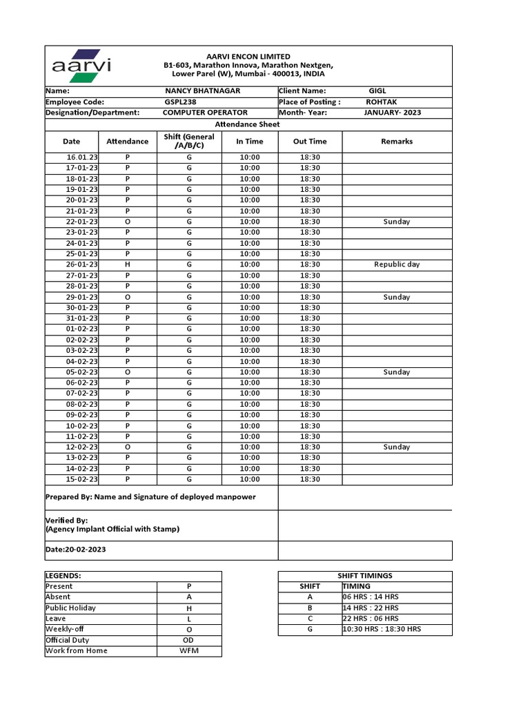 Gigl Pdf