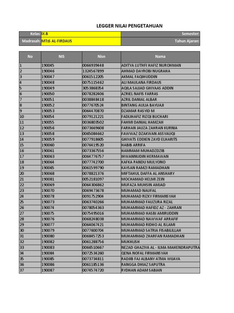 Legger Nilai Kelas Ix.b | PDF